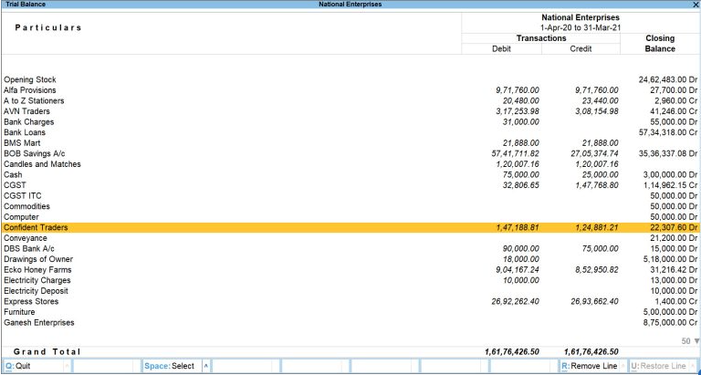 Trial Balance In Tally Prime: A Complete Guide For Beginners