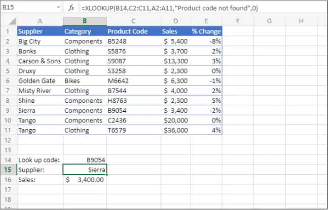 Types Of Lookup Functions In Excel: Uses & Benefits