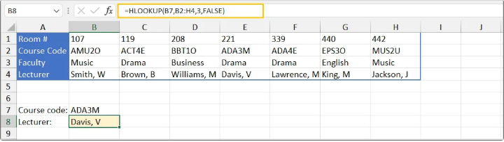 Types Of Lookup Functions In Excel: Uses & Benefits